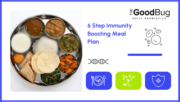 6-Step Immunity Boosting Meal Plan – thegoodbug