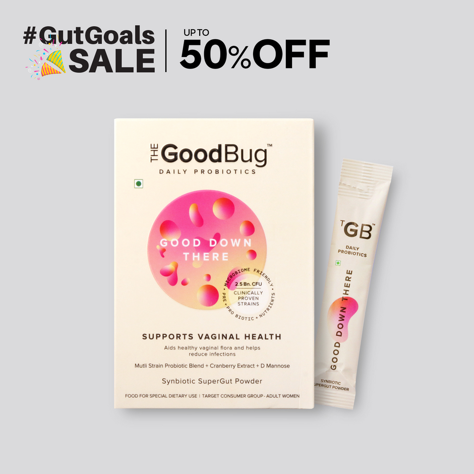 Products – thegoodbug